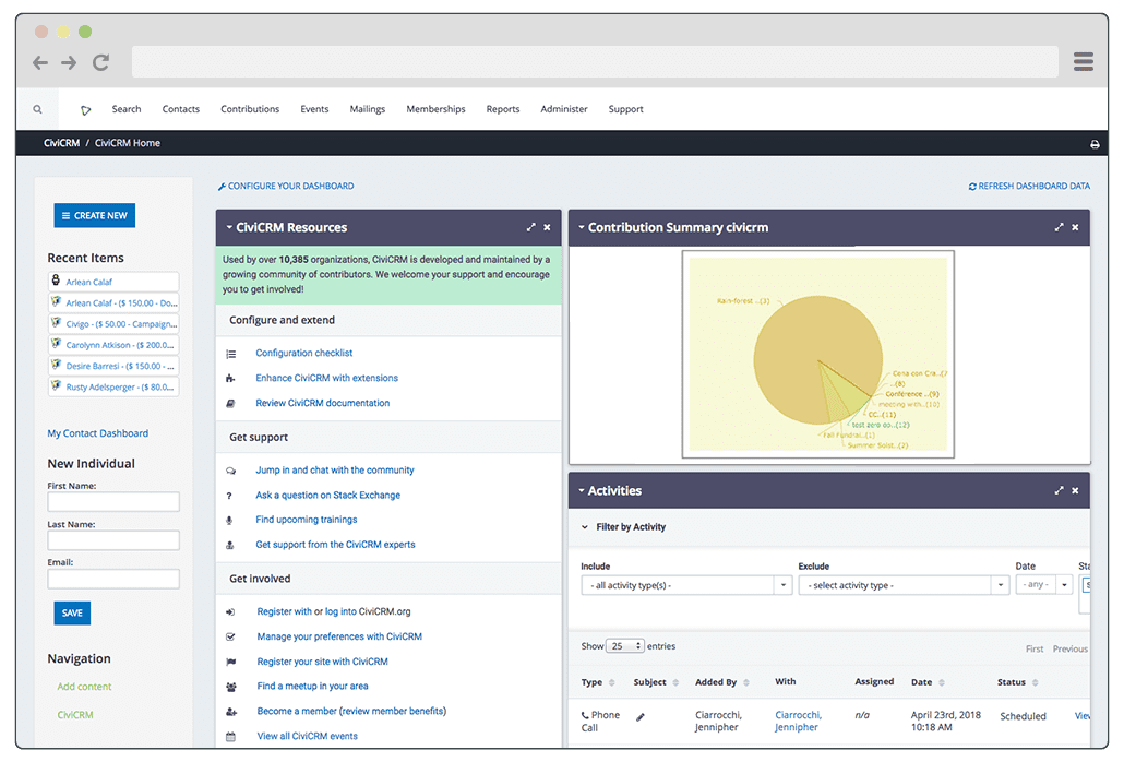 Sobre CiviCRM | Civi-Go